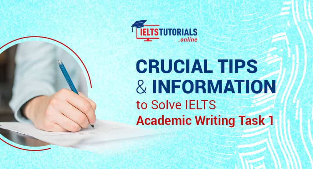 IELTS Academic Writing Task 1 Learn With Tips Sample Question